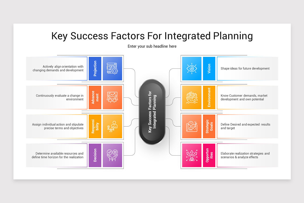 Integrated Planning Presentation Keynote Template | Nulivo Market